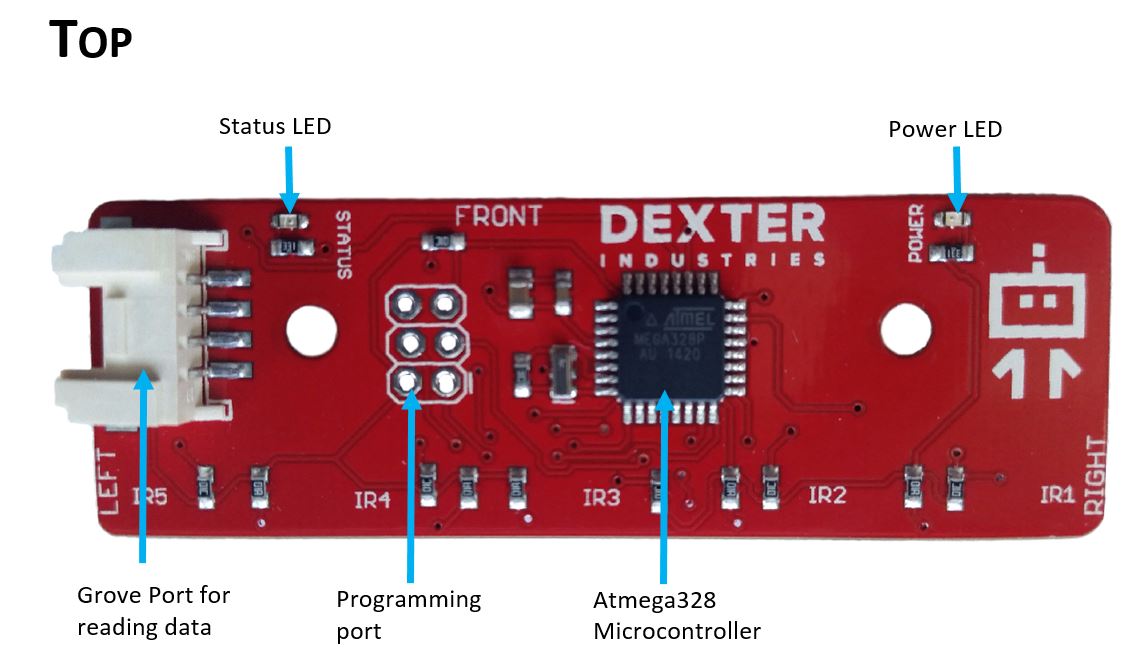 Getting Started With The Raspberry Pi Line Follower