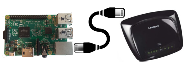 Setup Raspberry Pi Networking in a Classroom or Camp