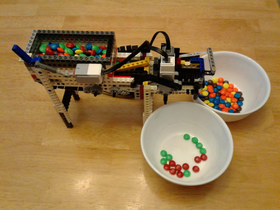 Raspberry Pi M&M Color Sorter Project: Sort Your M&Ms By Color!