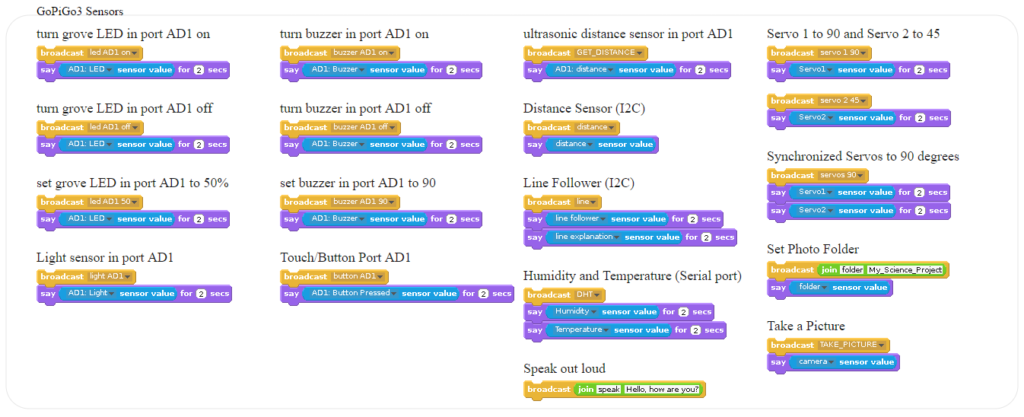 Program the Raspberry Pi Robot with the Scratch Programming Language