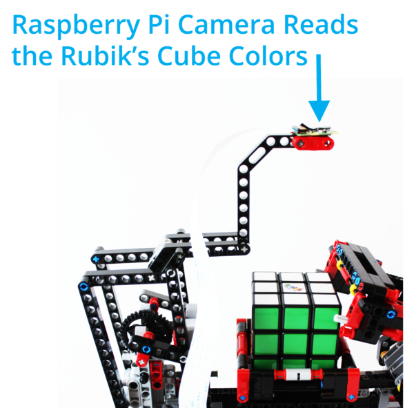 BricKuber - How To Build a Raspberry Pi Rubiks Cube Solving Robot
