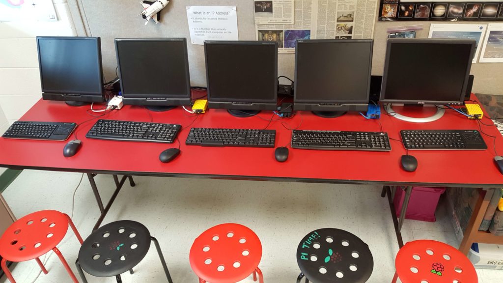 Getting the Most Out of Your Raspberry Pi in the Classroom - Dexter ...